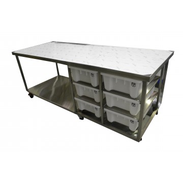 Stainless Steel Benches | Stainless Steel Benches Australia| Stainless ...